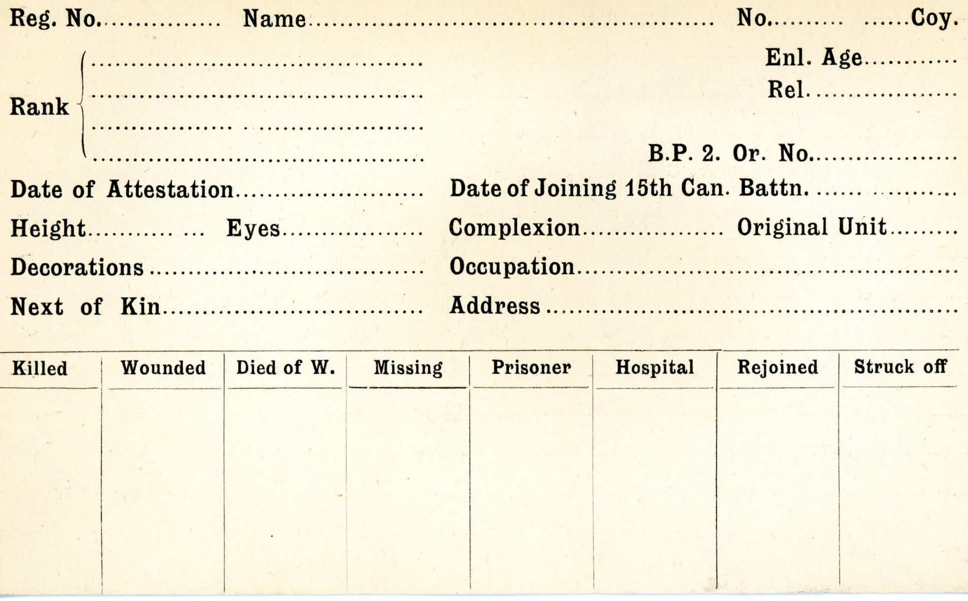 Record of service cards - 15th Batt Cdn Expeditionary Force