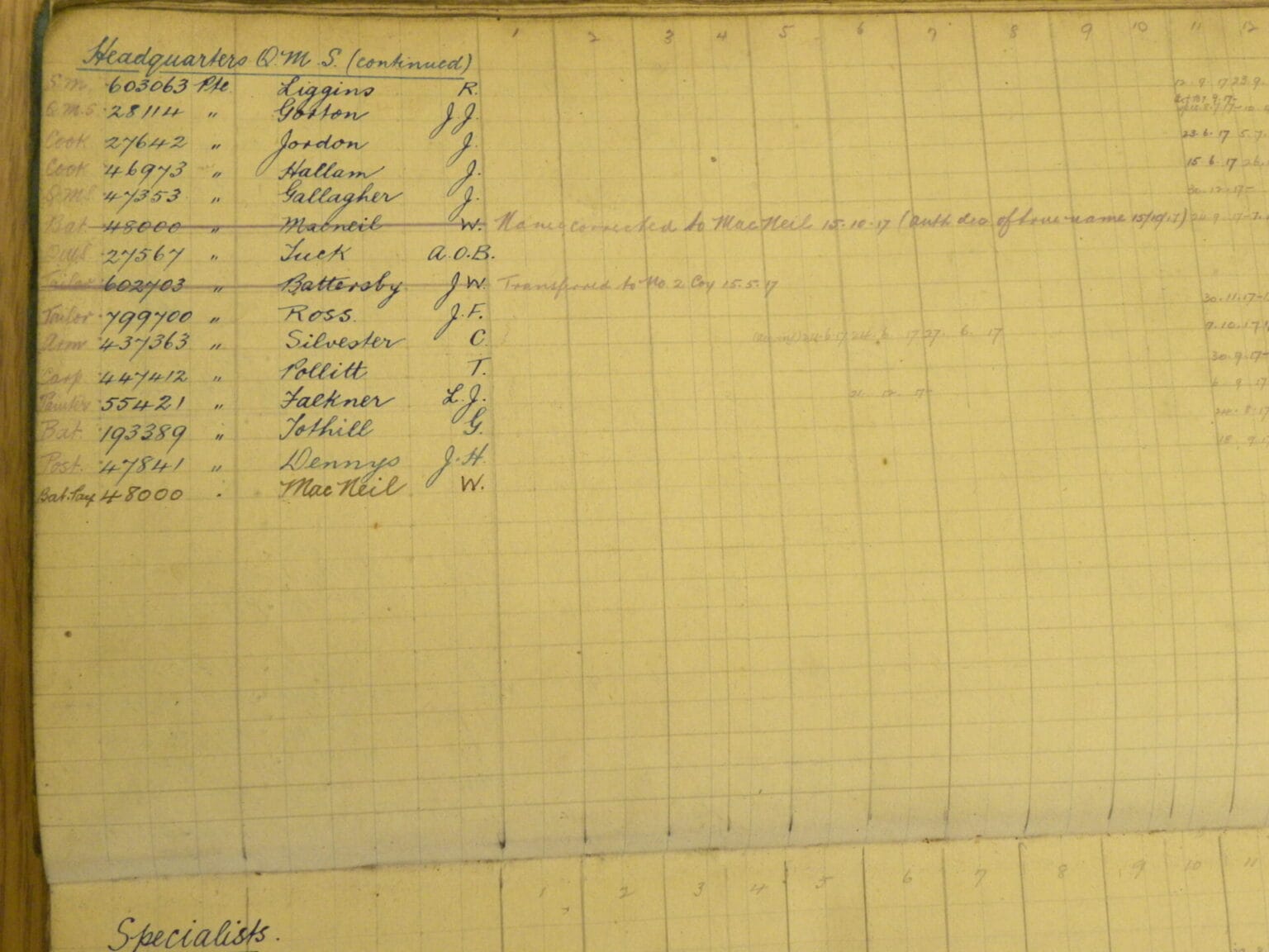 The man who built the cross – 15th Batt Cdn Expeditionary Force